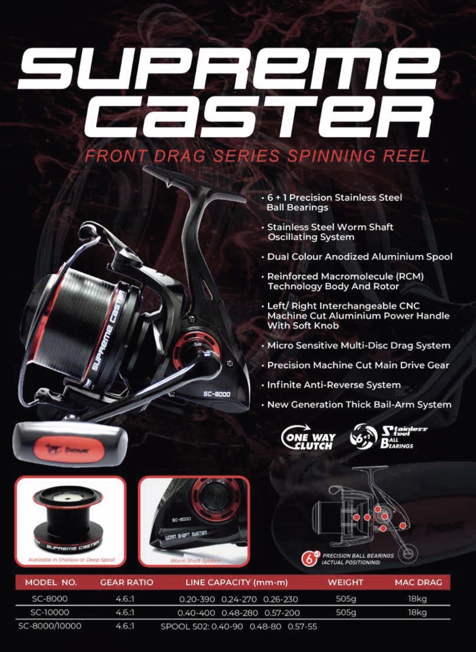 pioneer SUPREME CASTER 8000