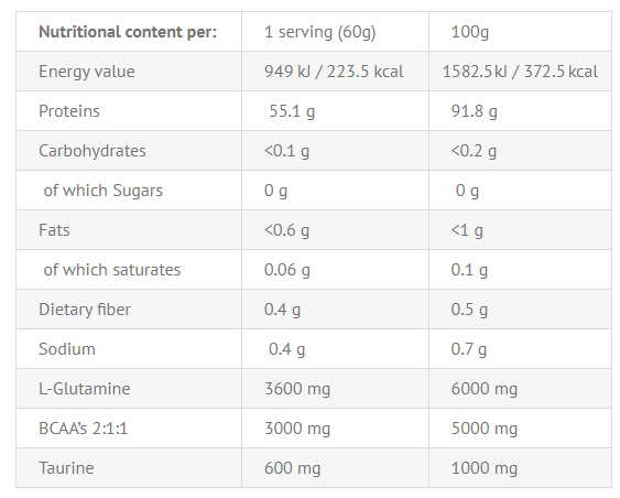 فايكنج بيف بروتين (4.4 باوند) , VIKING BEEF PROTEIN