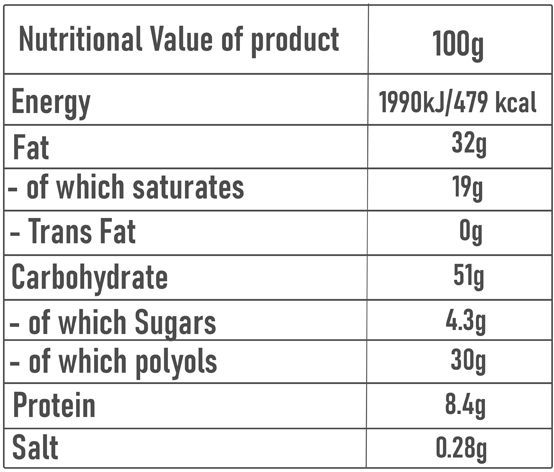 نانو سبس - كوكيز (3 حبات) - Nano Supps Cookies