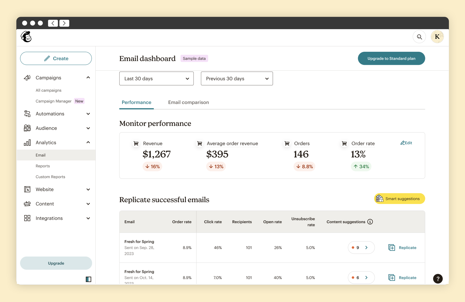 Turn Emails into Revenue!