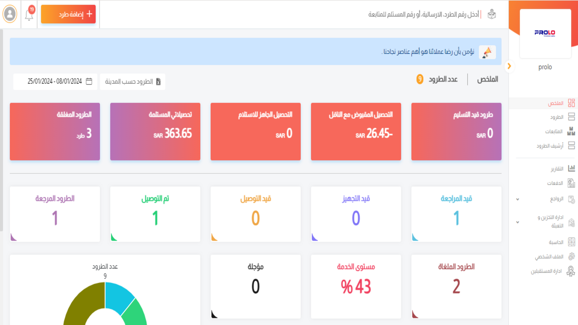 شركة أدوار من الشركات الرائدة في مجال الخدمات اللوجستية (نقل - تخزين ...