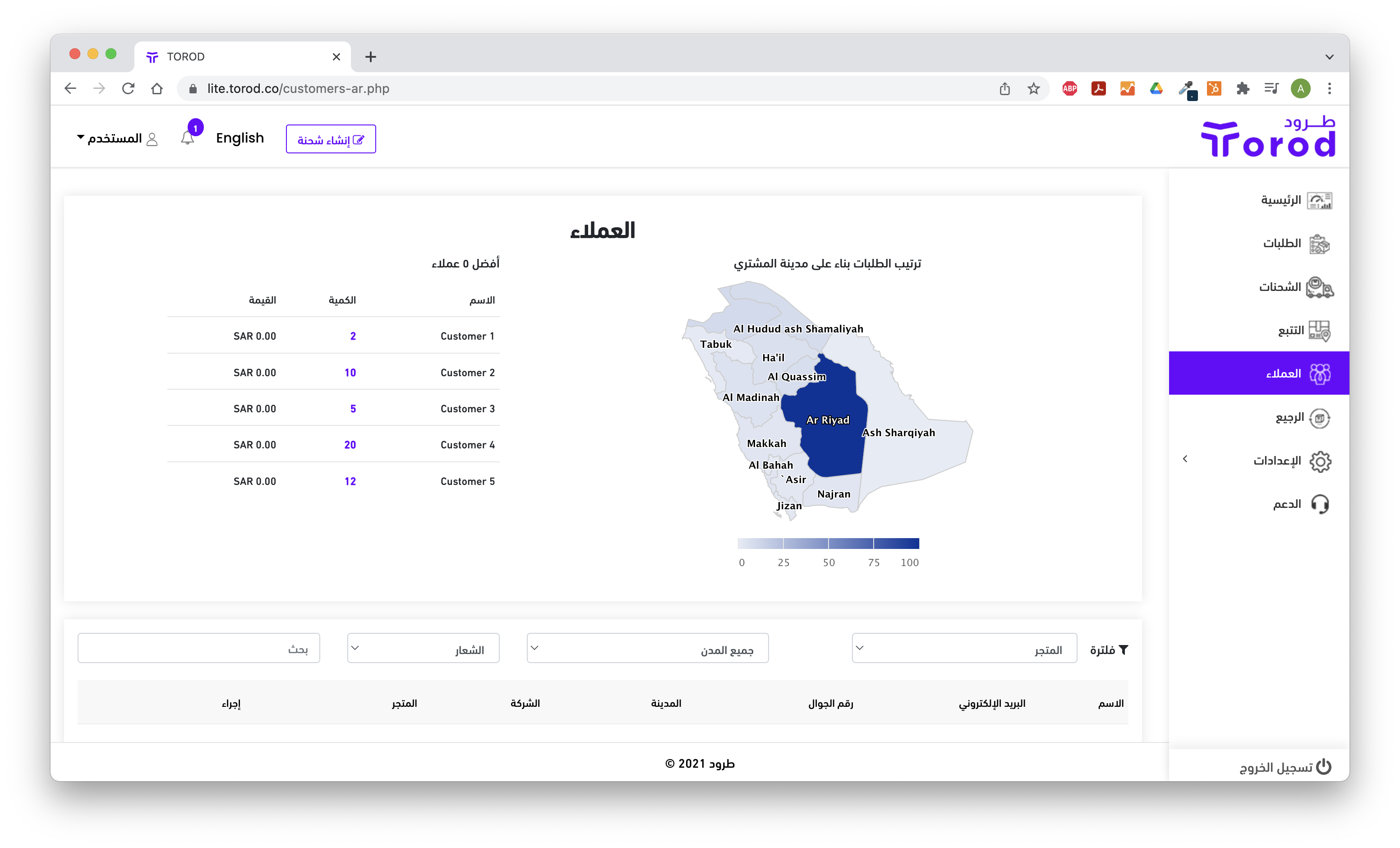 Smart Shipping Engine. Enabling Merchants to ship smarter, faster and ...