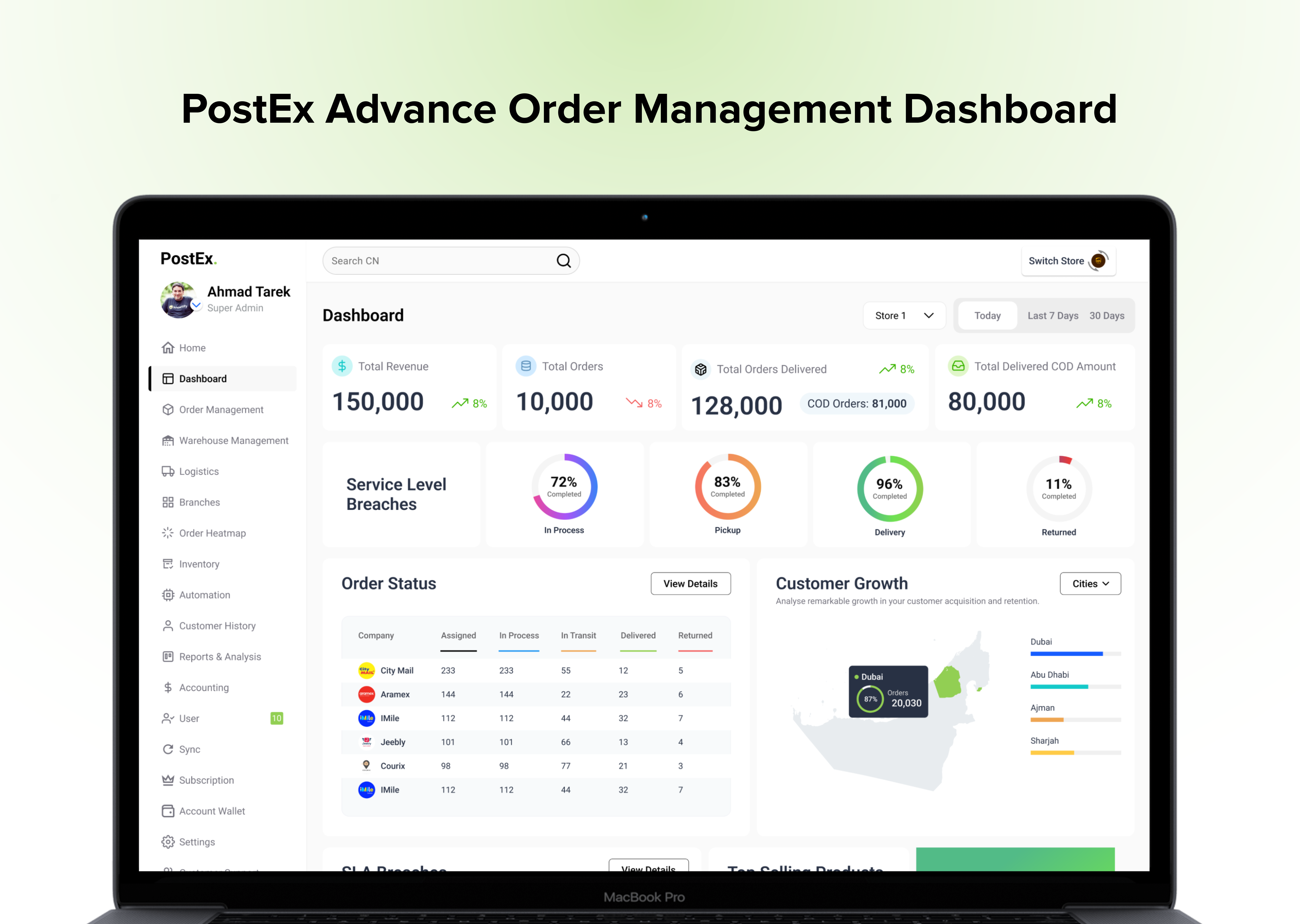 Unlock Seamless Shipping and Instant Cash Flow