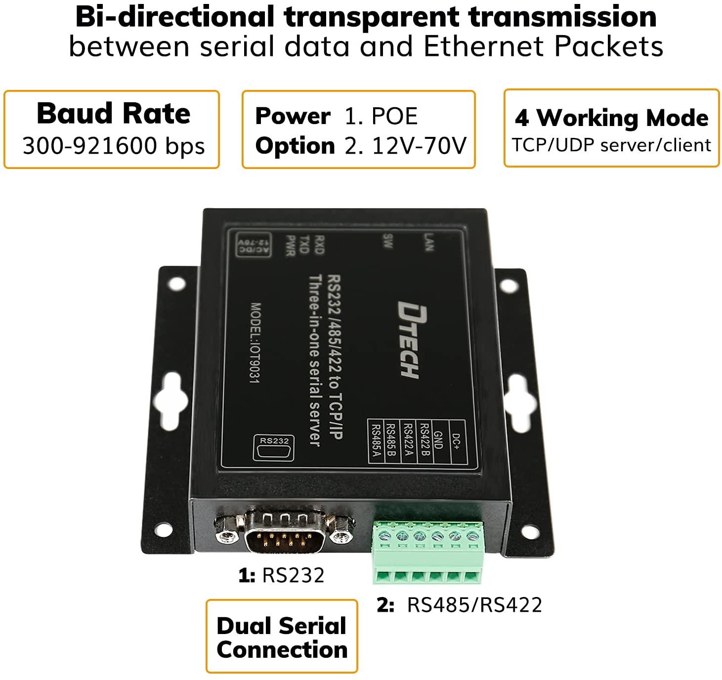 RS232 to IP converter for easy connection of serial devicess