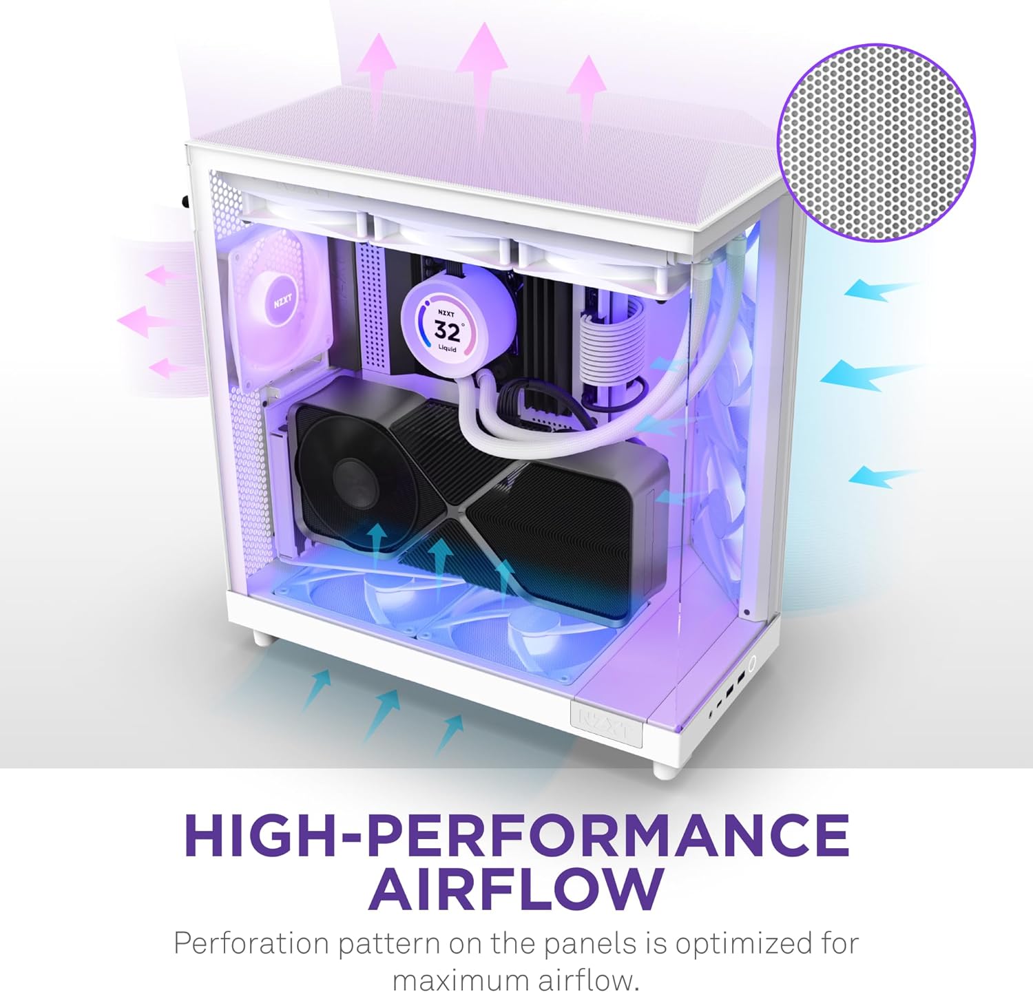 صندوق ابيض NZXT H6 Flow RGB | CC-H61FW-R1 | Compact Dual-Chamber Mid ...