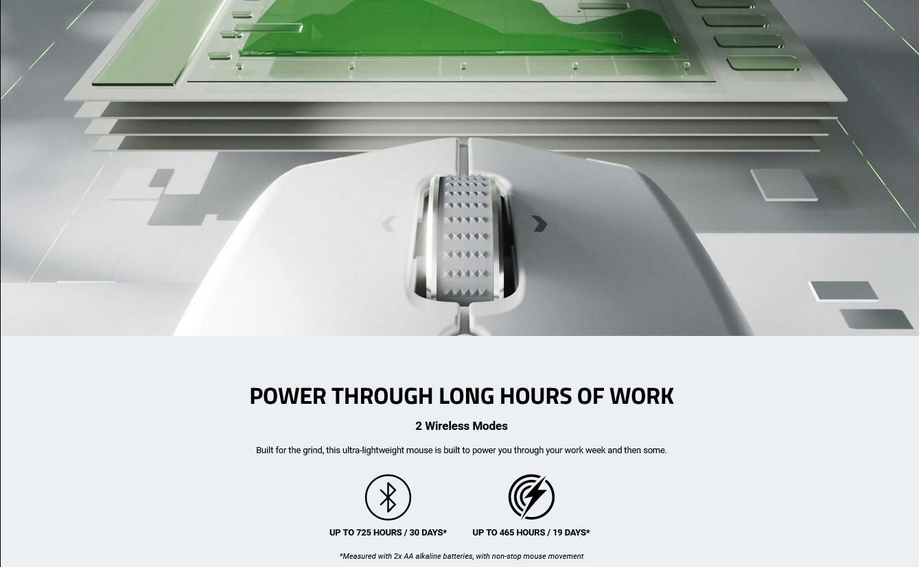 ماوس Razer Pro Click Humanscale Wireless Mouse: Ergonomic Form Factor ...