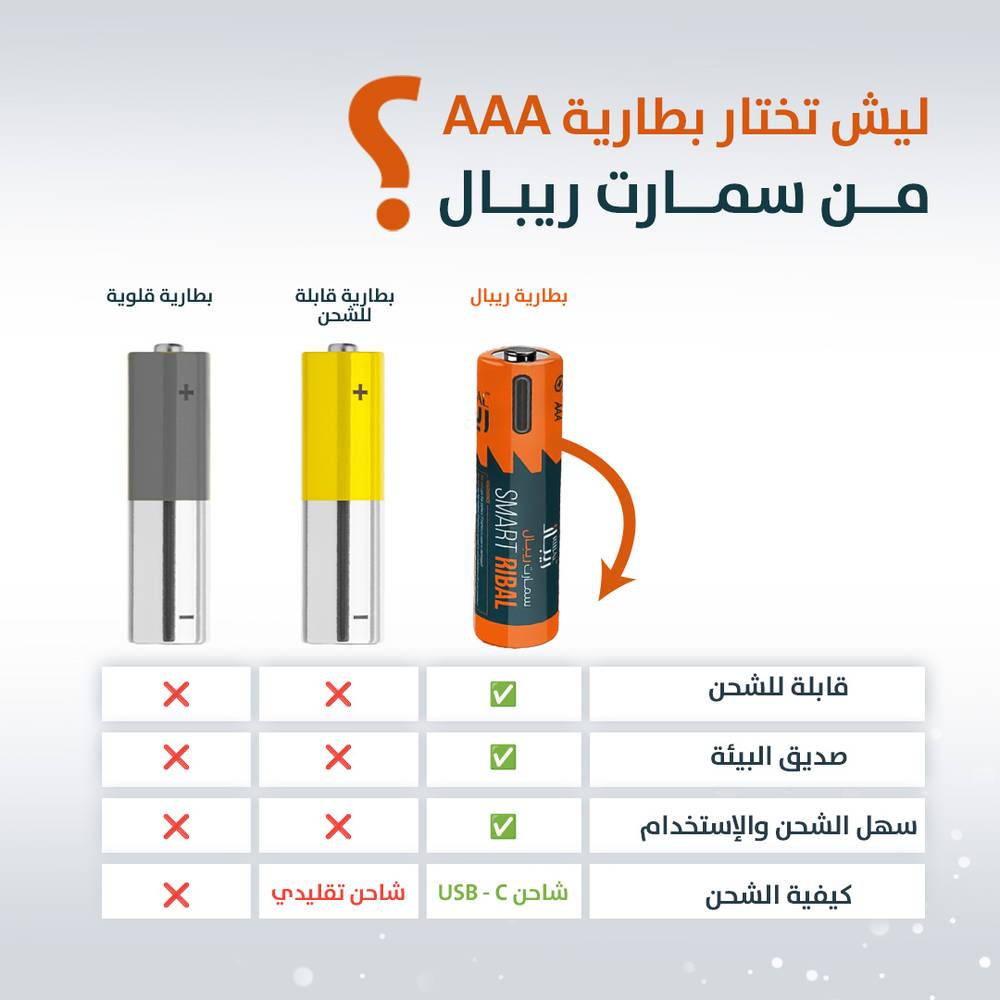 8 بطاريات AAA قابلة لإعادة الشحن + 8 محول بطاريات من AAA الى AA